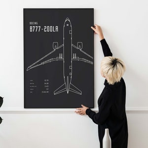 Boeing B777-200LR Poster - Etsy