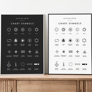 Aviation Chart Symbols Poster - Etsy