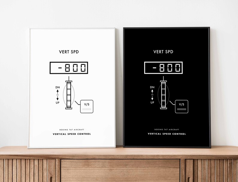 Boeing 777 Vertical Speed Selection Wheel MCP Printable Wall Art ...