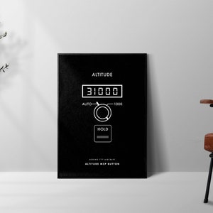 Boeing 777 Altitude Button MCP Printable Wall Art Digital Poster - Etsy