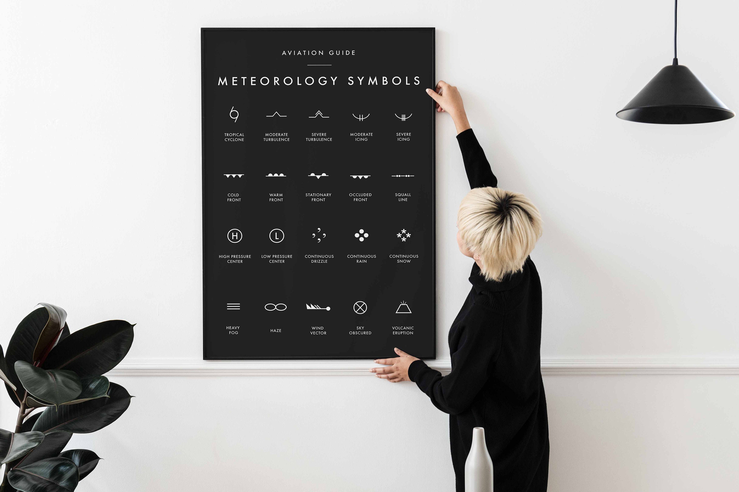 Meteorological Chart Symbols Poster - Etsy