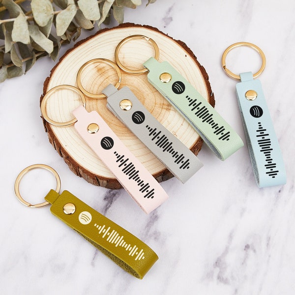 Spotify Keychain - Etsy