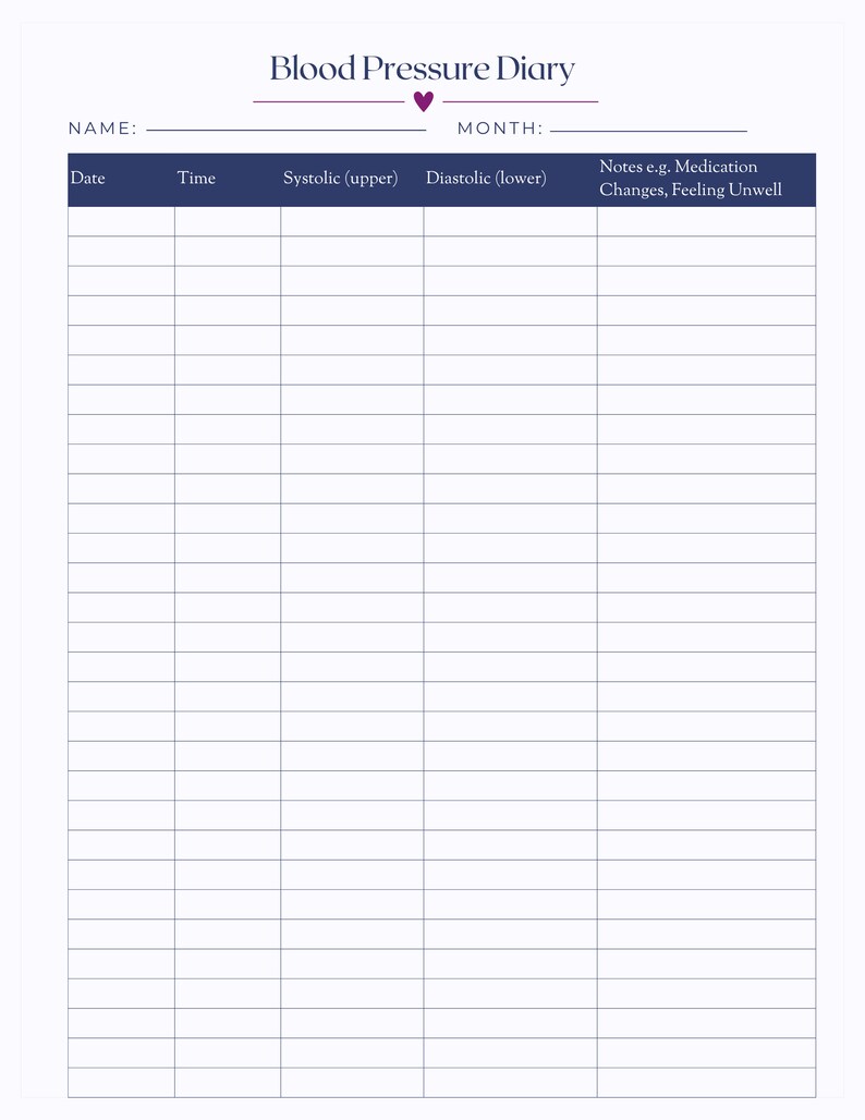 Blood Pressure Tracker, Printable Blood Pressure Log, Blood Pressure ...