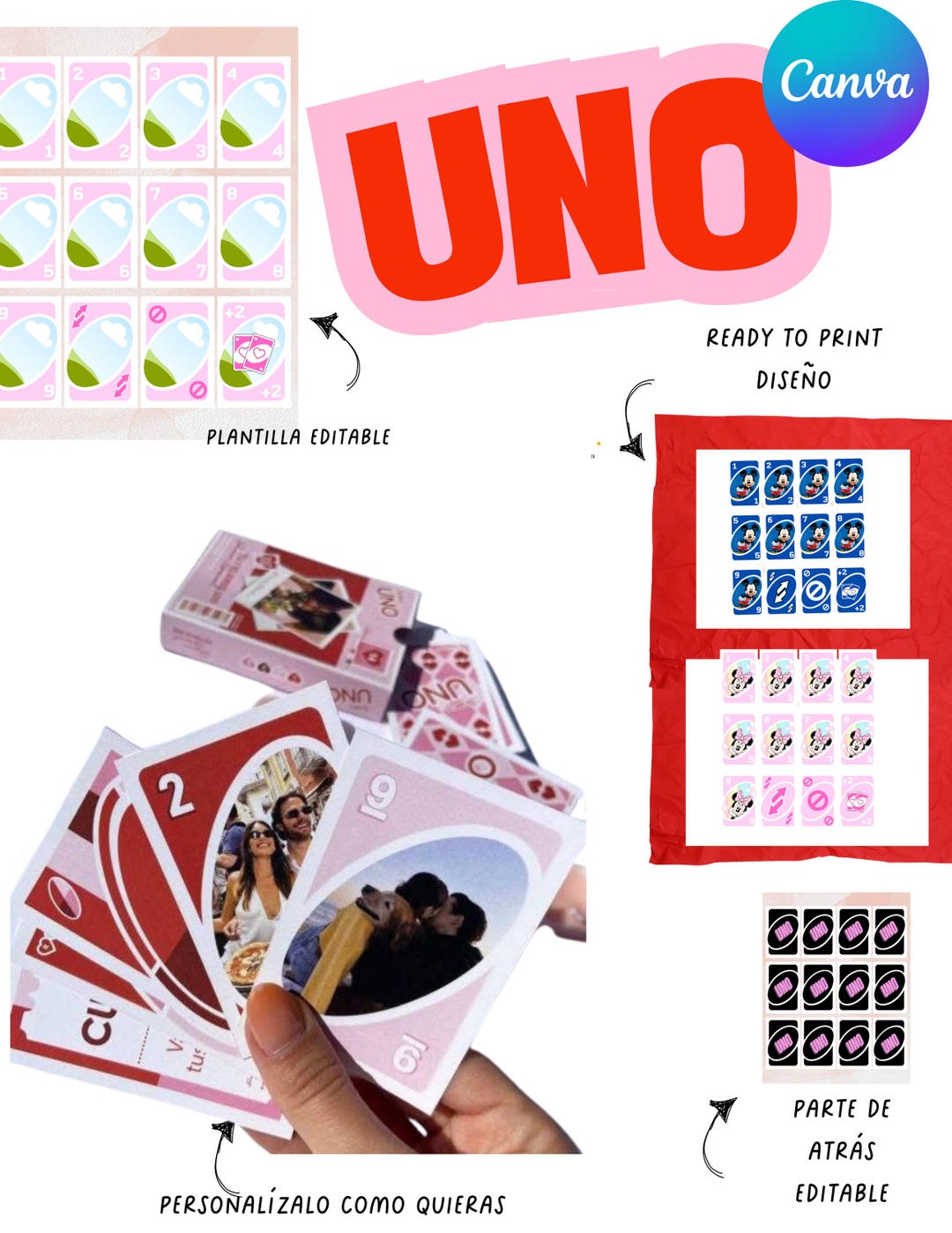 Editable Template in Canva for UNO Board Game, Comes in a Ready-to-print Design. - Etsy UK