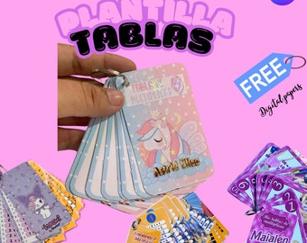 Plantilla tablas de multiplicar CANVA, Plantilla editable en canva ...