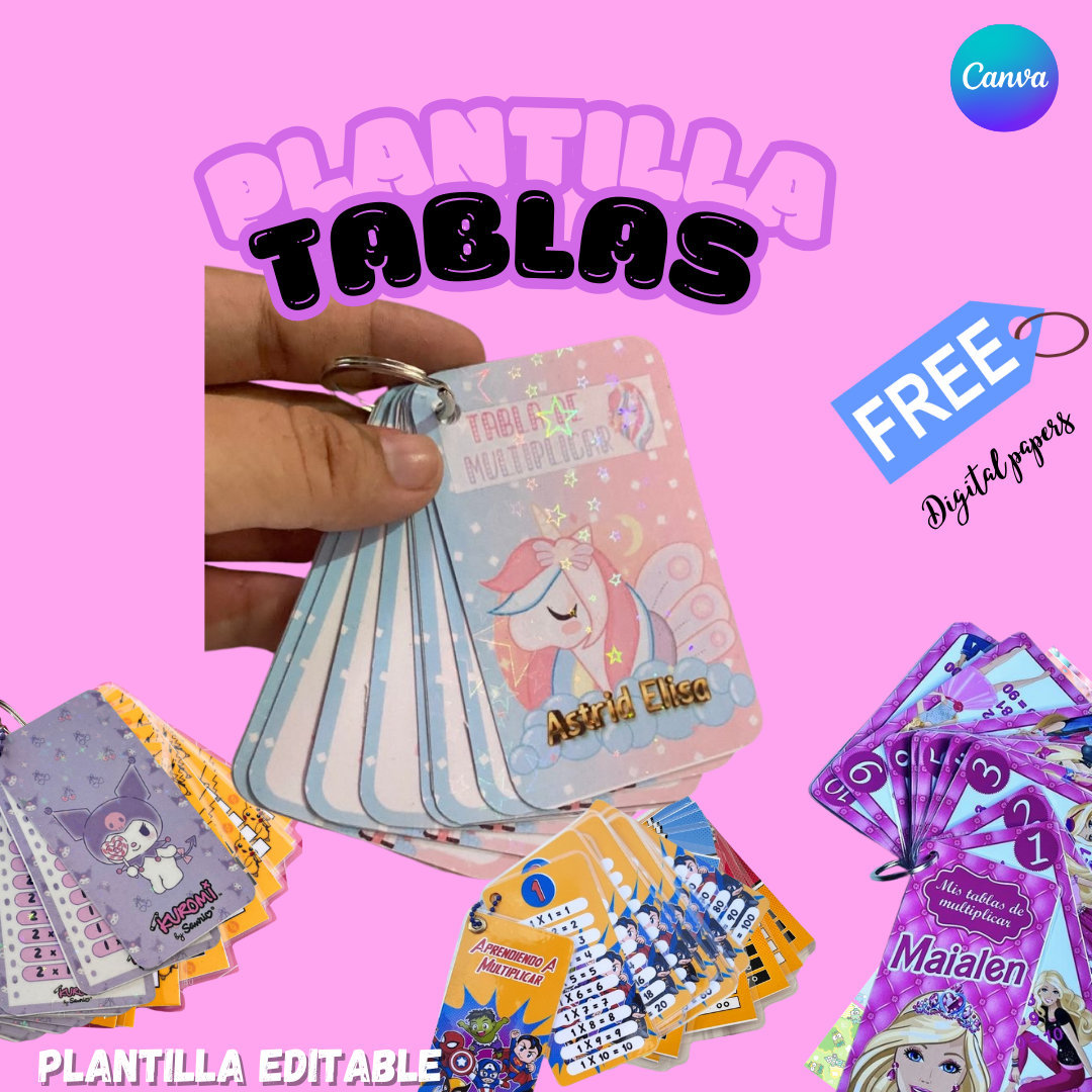 Tabla De Multiplicar Imprimible 40x40