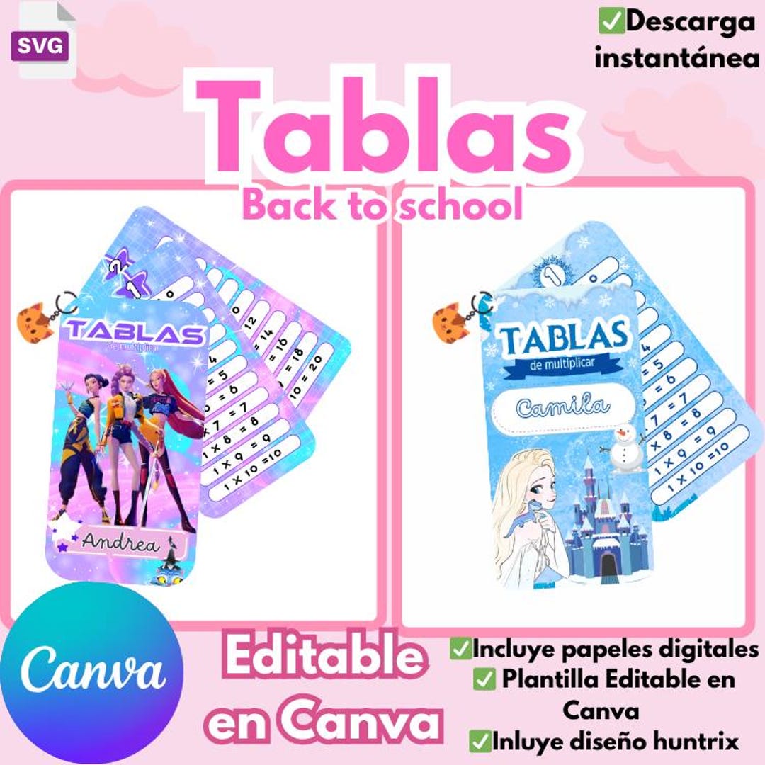 Multiplication Table Template, Keychain Option, Editable for Canva - Etsy