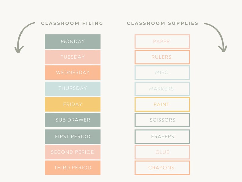 Teacher Rolling Trolley Cart Labels, Drawer Filing, Elementary ...