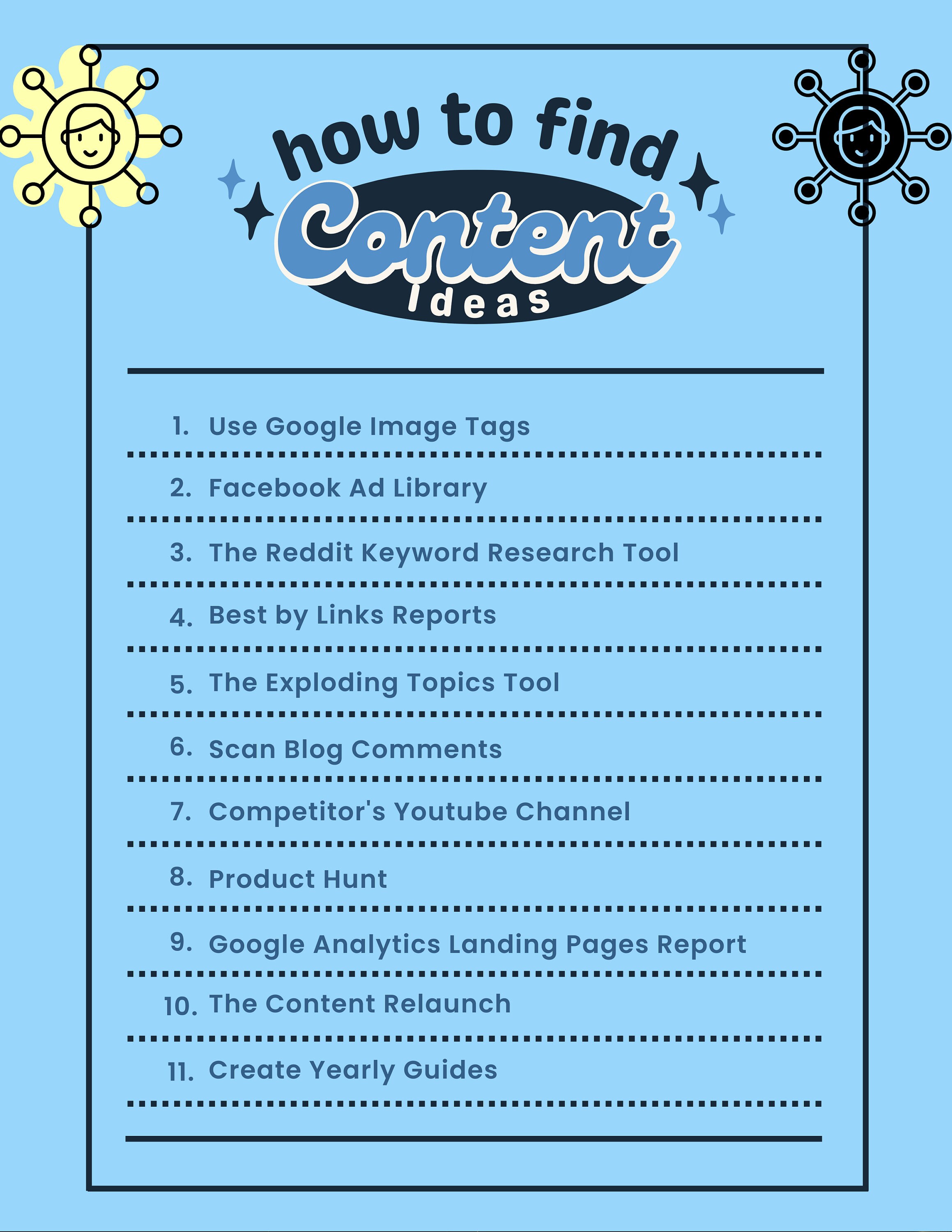 Notion Template Social Media Content Planner Calendar Tracker Analyst ...