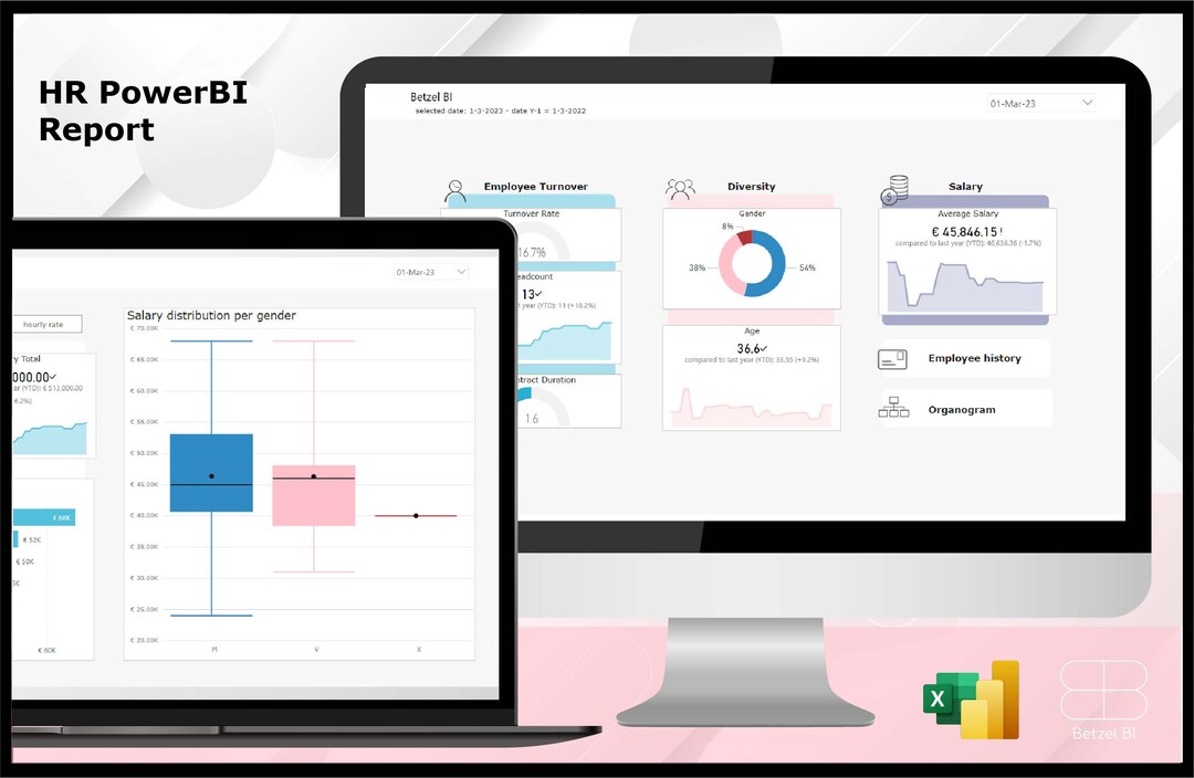 HR Power BI Report Kpi Dashboard for HR Professionals - Etsy