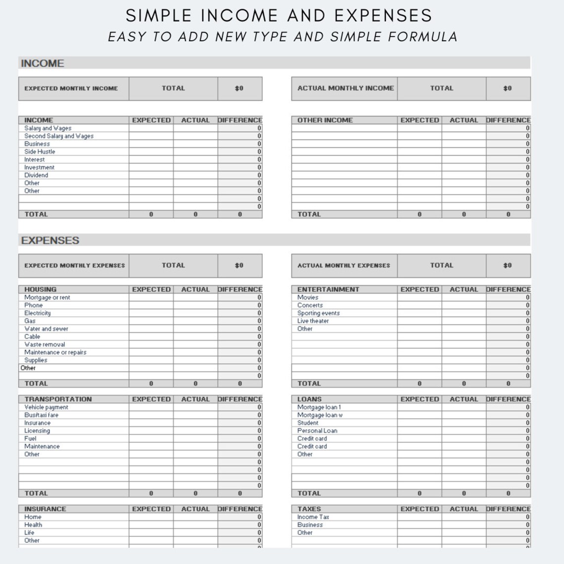 Monthly Budget Spreadsheet Expense and Budget Tracker Simple Excel 3 ...