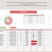 2023 to Do List Template | to Do List Google Sheets Spreadsheet ...