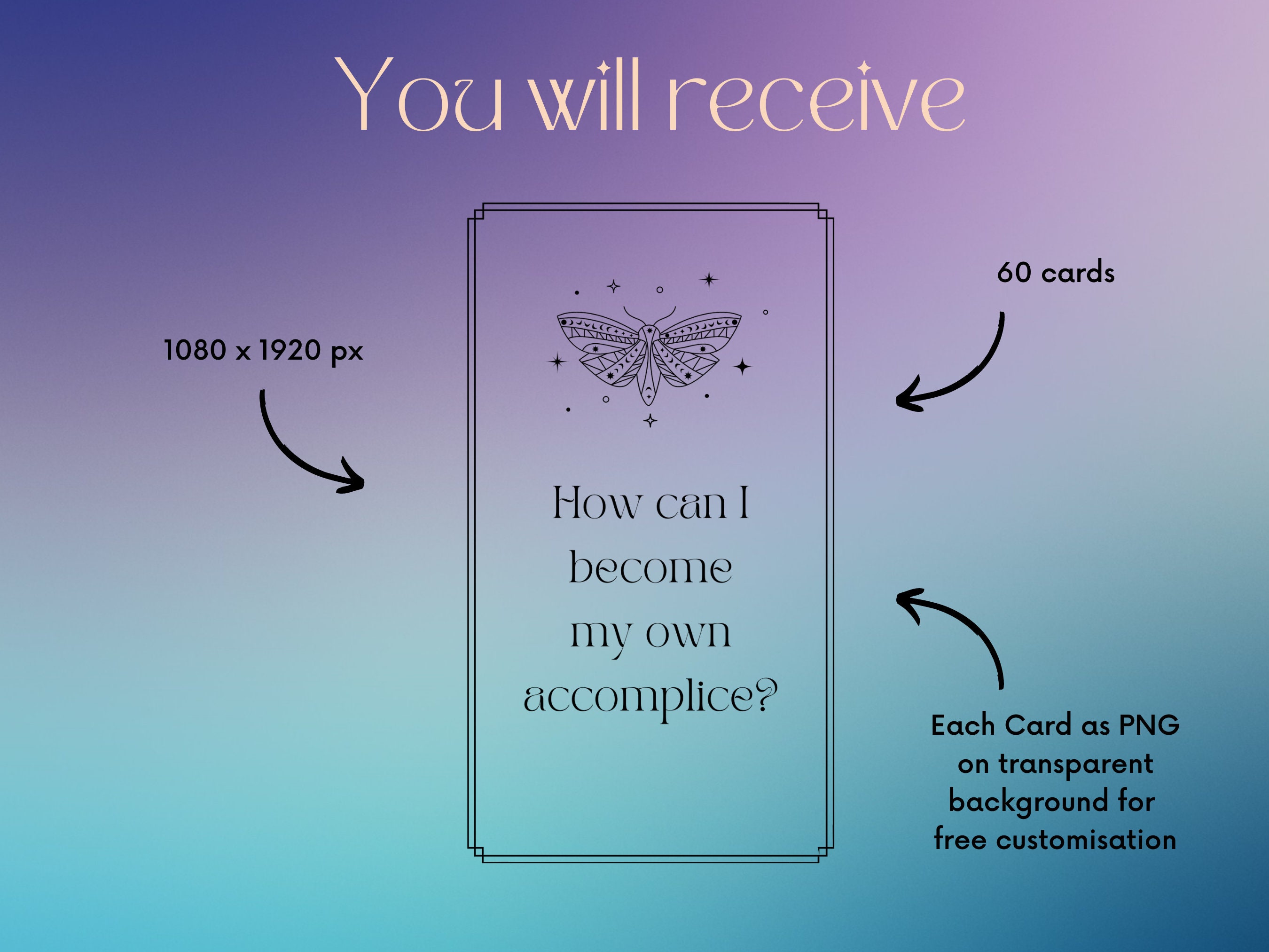 60 Digital Daily Question Cards for Journaling Self-discovery, Deep ...