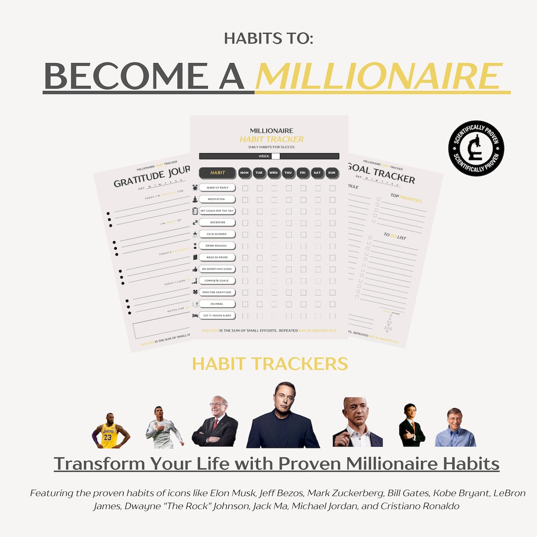 Become Succesful Habit Tracker, Goal Planner, Gratitude Journal, Self ...