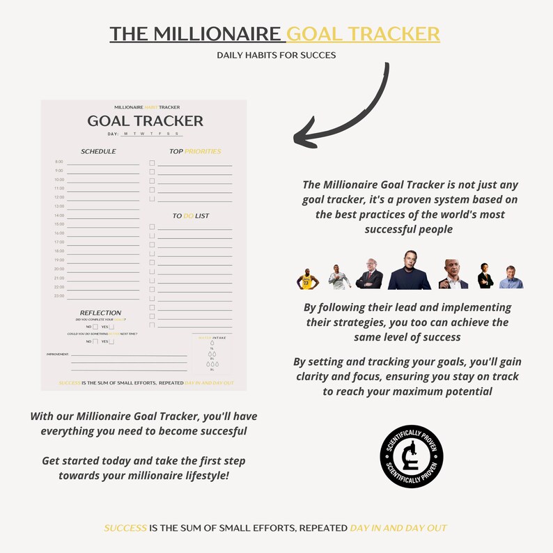 Become Succesful Habit Tracker, Goal Planner, Gratitude Journal, Self ...