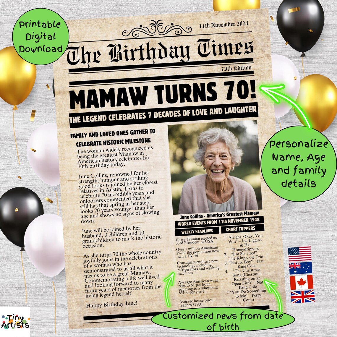 Birthday Newspaper Printable Party Decor, Funny Personalized 70th 80th ...