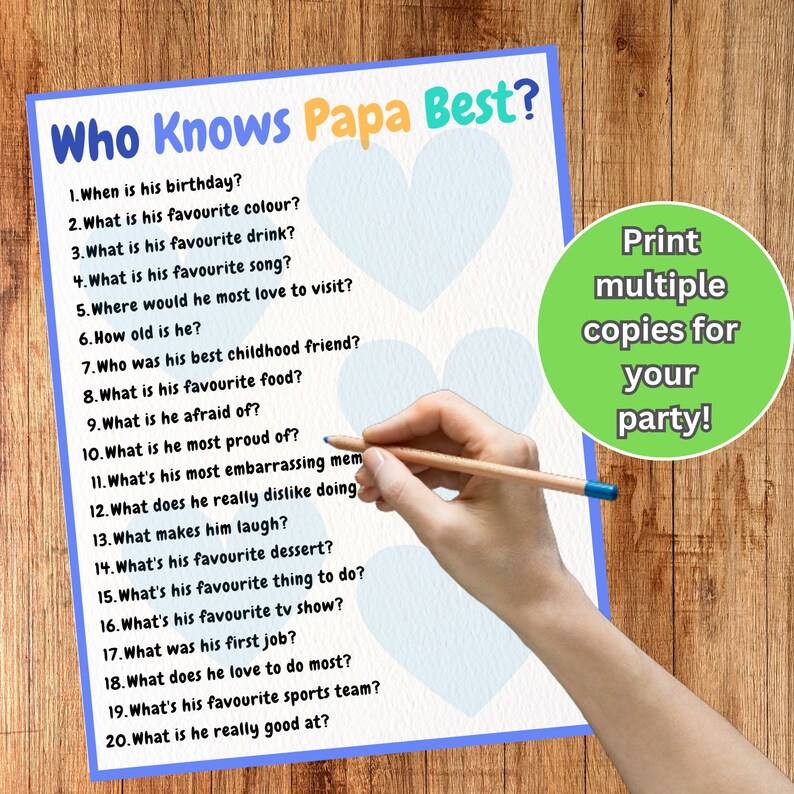 Who Knows Papa Best Printable Party Game for Papas Birthday - Etsy