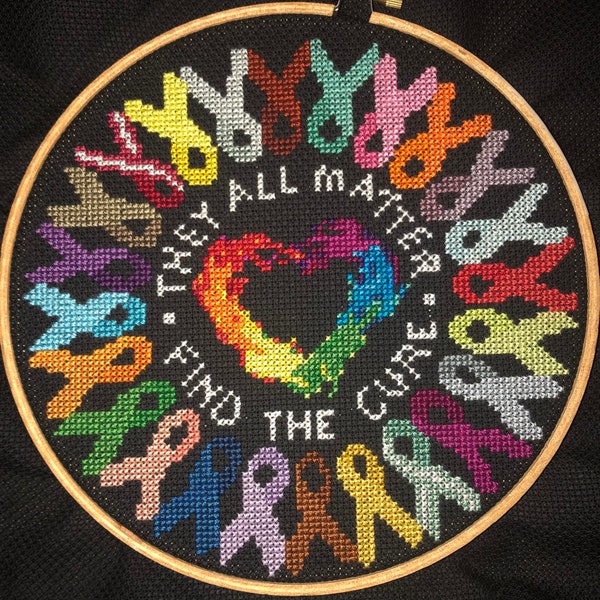 Breast Cancer Cross Stitch Pattern - Etsy