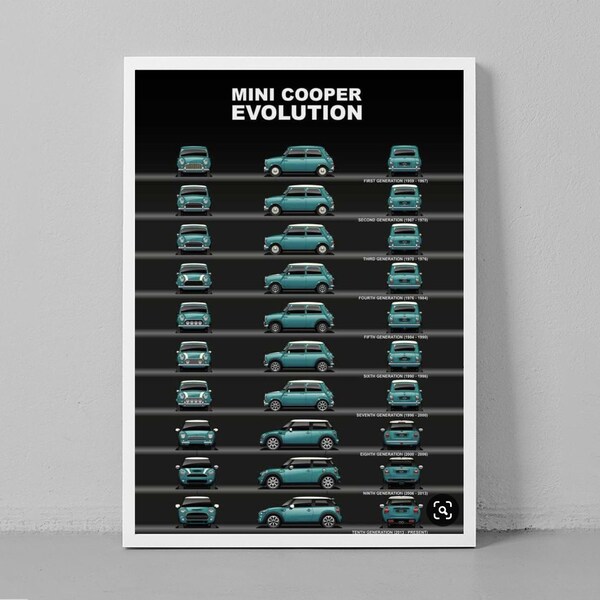 Mini Cooper - Etsy