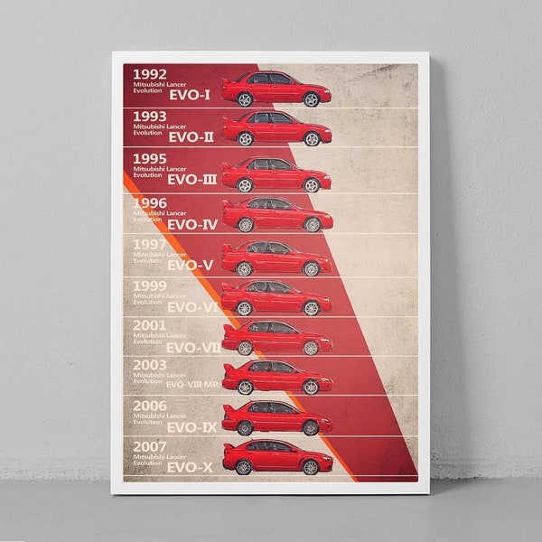 Mitsubishi Lancer - Etsy