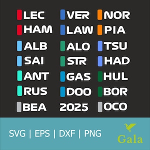 F1 Drivers Name 2025 and 2022 Svg | F1 Drivers Abbreviation | Formula ...