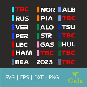 F1 Drivers Name 2025 and 2022 Svg F1 Drivers Abbreviation Formula One ...