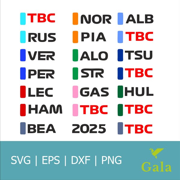 Formula 1 Drivers Svg - Etsy