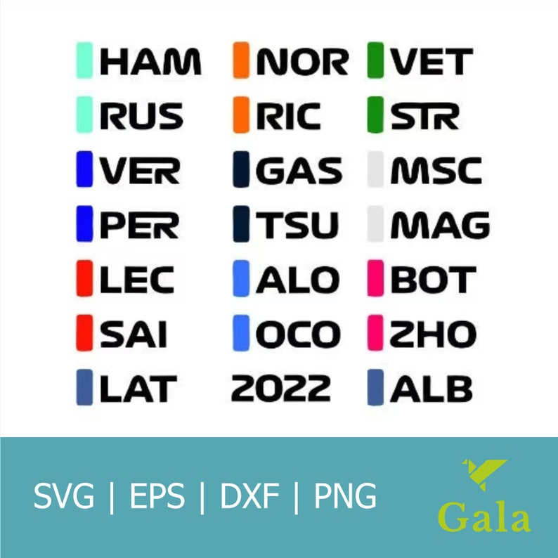F1 Drivers Name 2025 and 2022 Svg | F1 Drivers Abbreviation | Formula ...