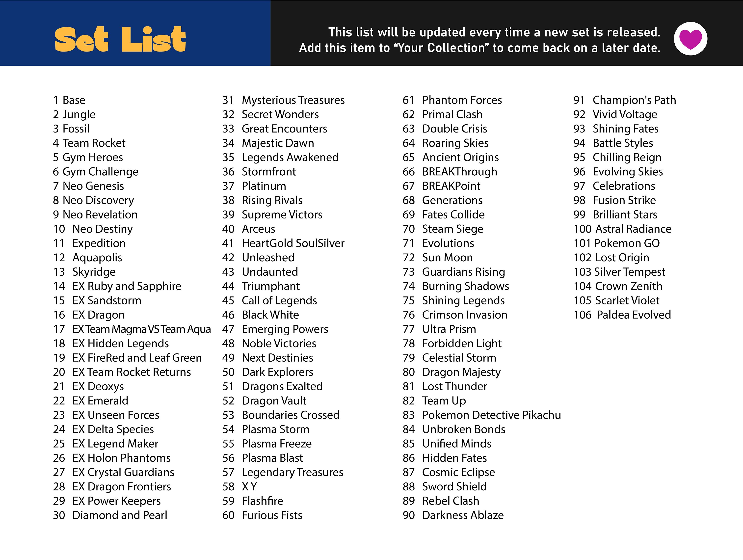 Pokémon Expansion Sets All Eras Pokémon TCG - Etsy