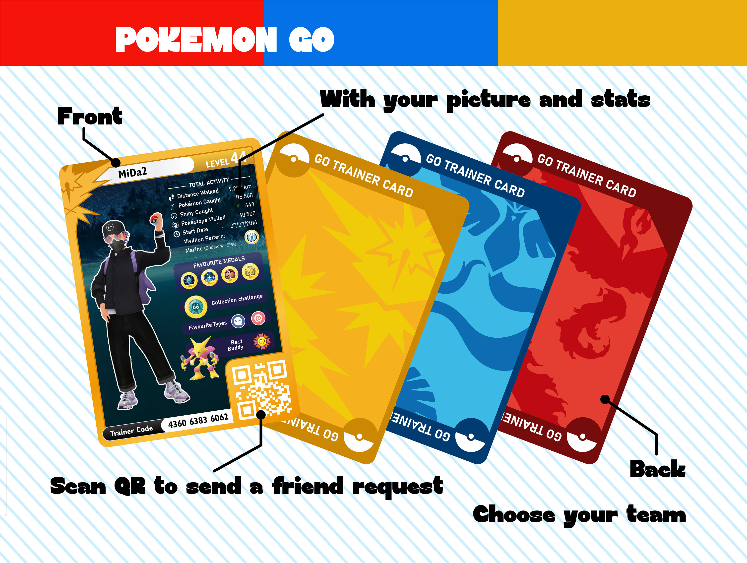 YOUR CUSTOM Pokémon GO Trainer Card - Etsy