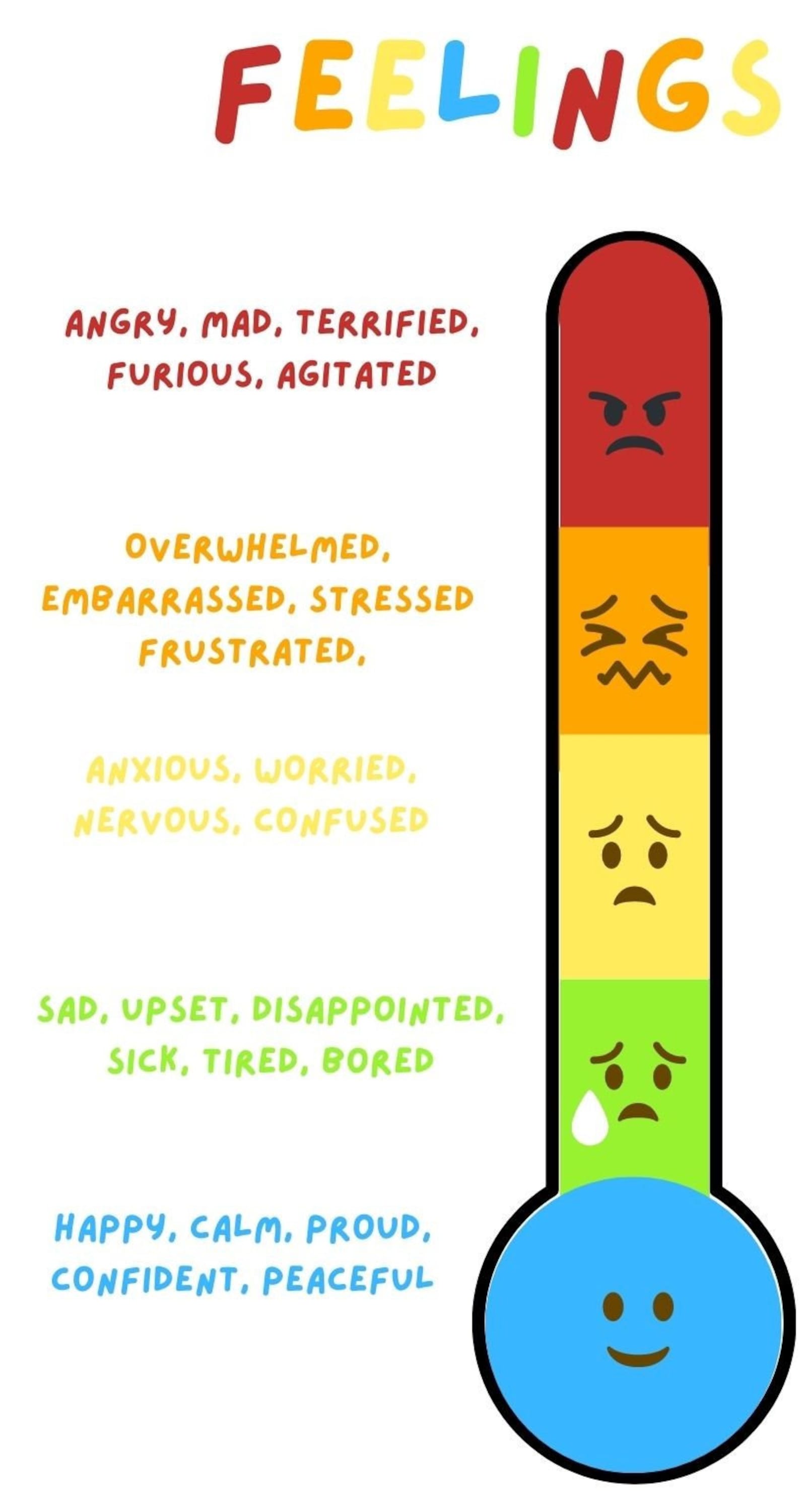 Feelings Thermometer for Children - Etsy