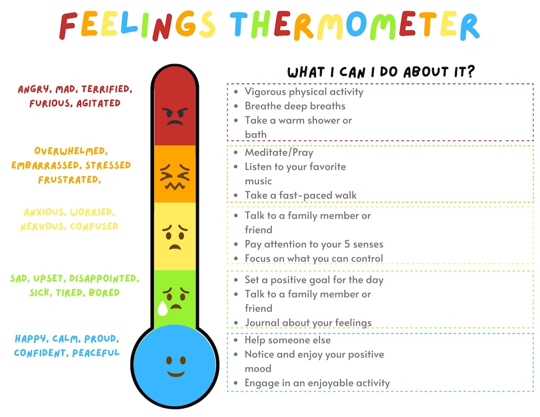 Feelings Thermometer for Children - Etsy