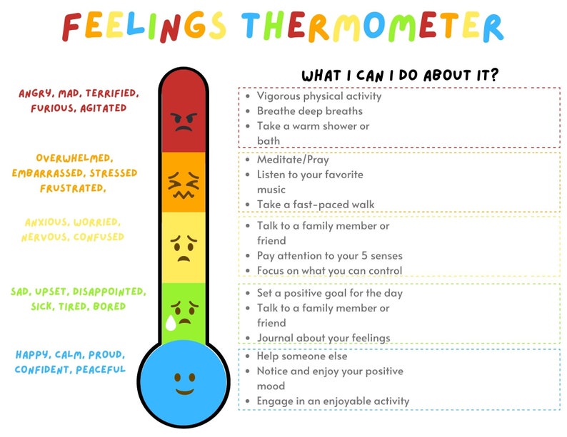 Feelings Thermometer for Children - Etsy