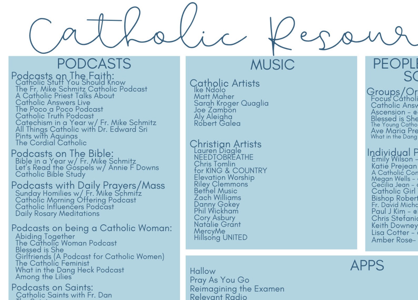 Catholic Young Woman Resource Sheet - Prayers, Rosary, and Other ...
