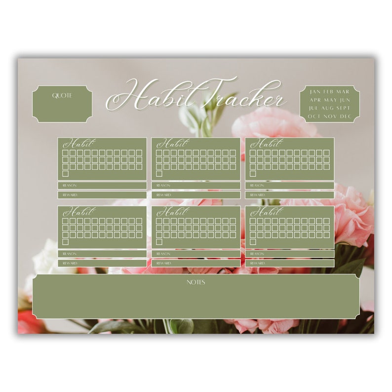 Digital Habit Tracker, Spring Floral, Undated, iPad Planner ...