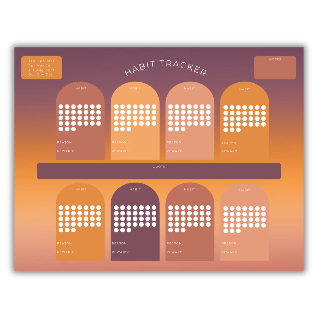 Digital Habit Tracker, Sherbet, Undated, iPad Planner, Productivity ...