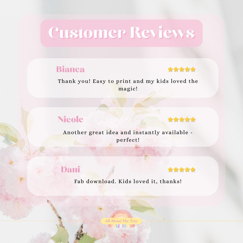 Pet Store DRAMATIC PLAY Printable | Pretend Play Pack for Kids ...