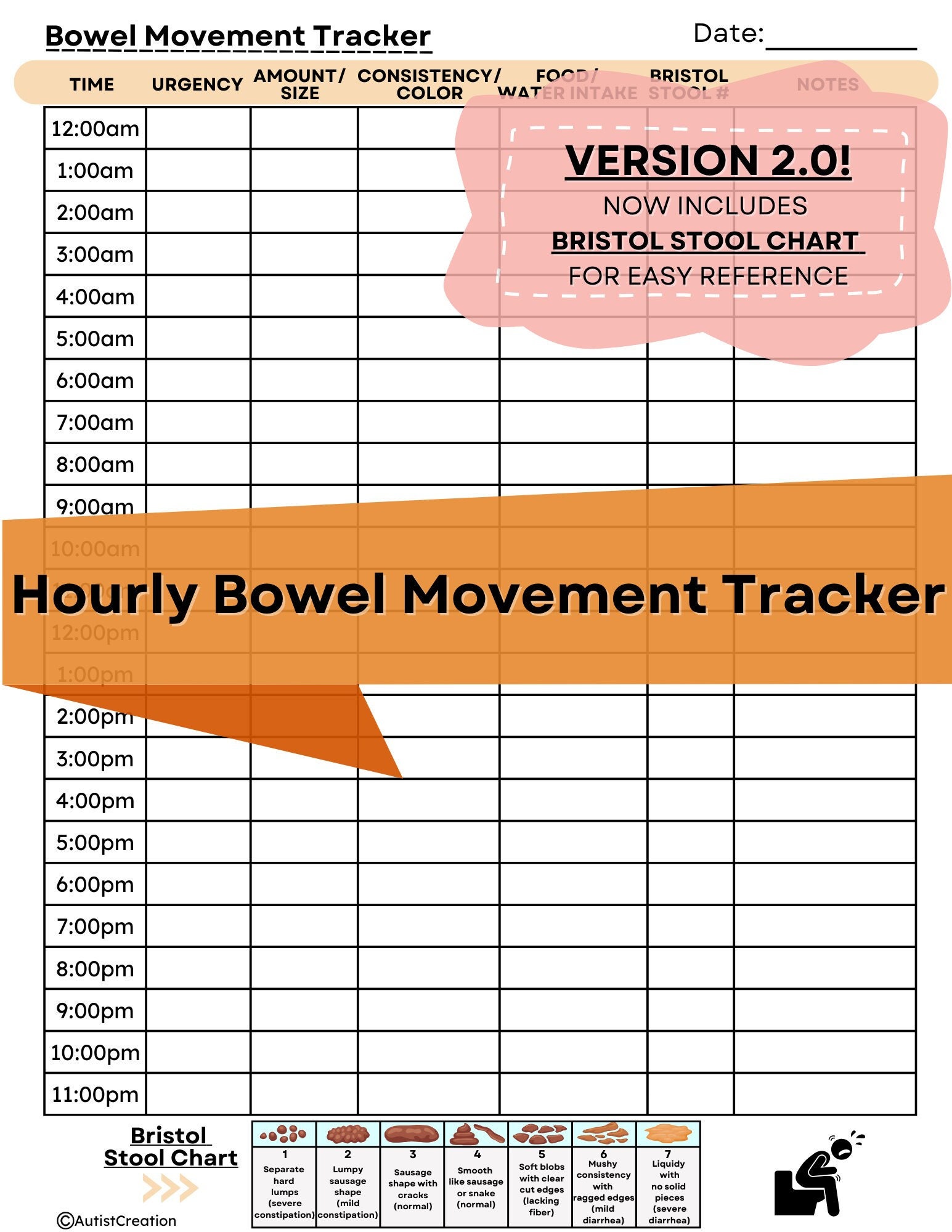 VERSION 2.0 UPDATED | Daily Bowel Movement Tracker Sheet | Irritable ...