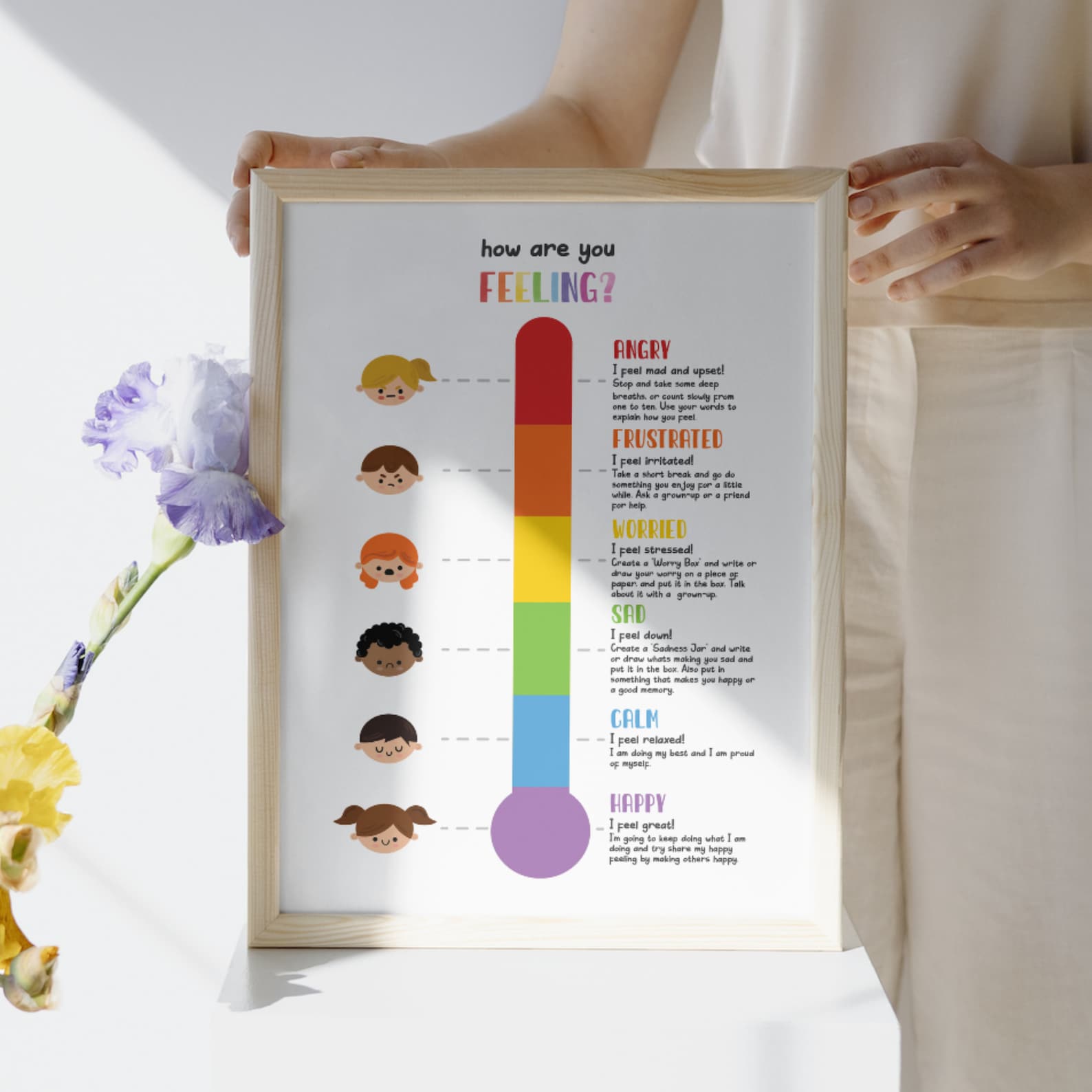 Feelings Thermometer Poster, Self-regulation Printable, Calming Corner ...