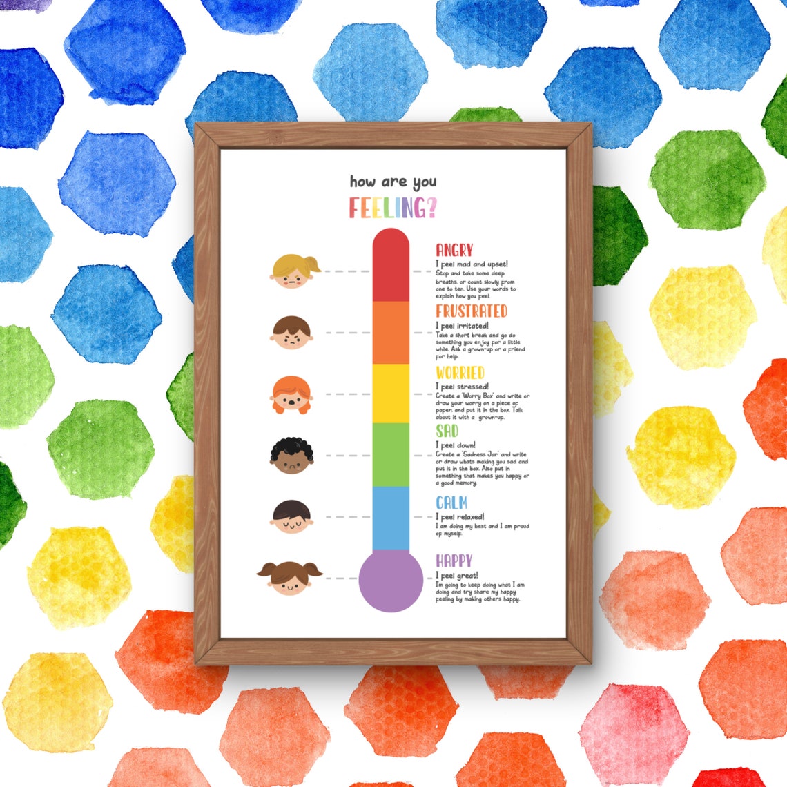 Feelings Thermometer Poster, Self-regulation Printable, Calming Corner ...