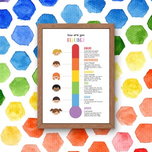 Feelings Thermometer Poster, Self-regulation Printable, Calming Corner ...