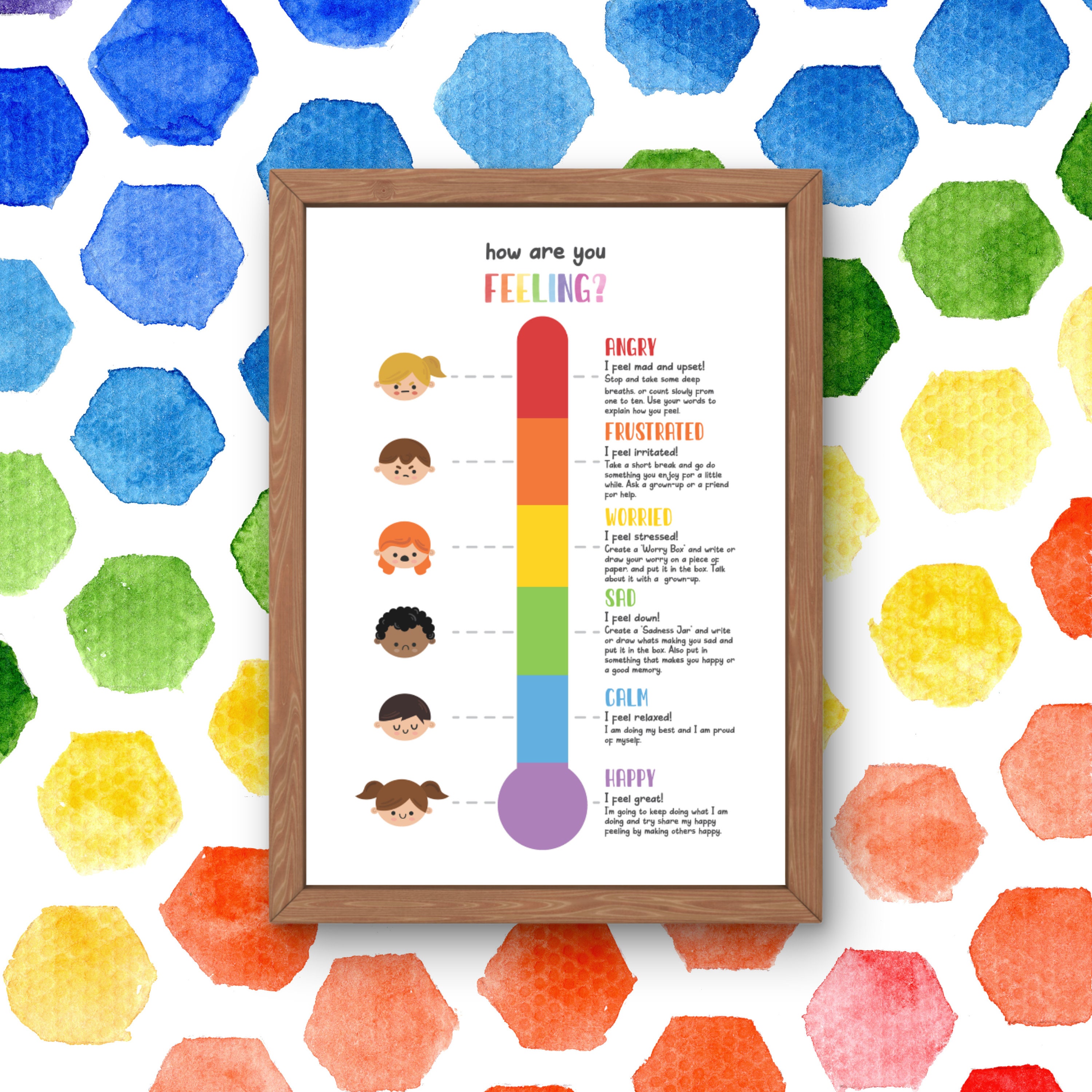 Feelings Thermometer Poster, Self-regulation Printable, Calming Corner ...