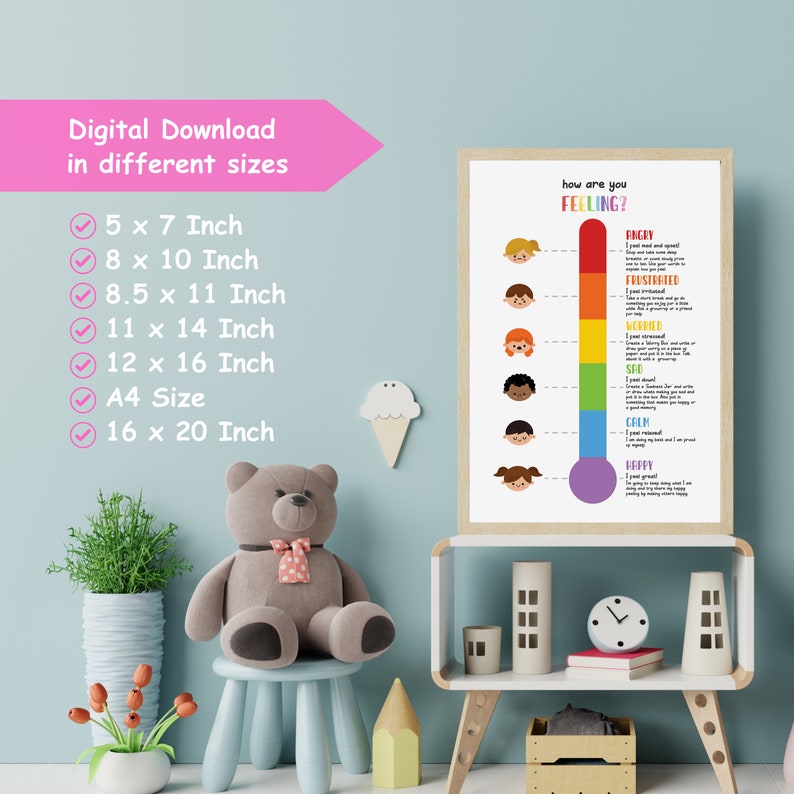Feelings Thermometer Poster Self-regulation Printable - Etsy