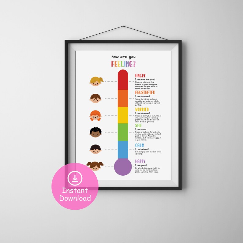 Feelings Thermometer Poster, Self-regulation Printable, Calming Corner ...