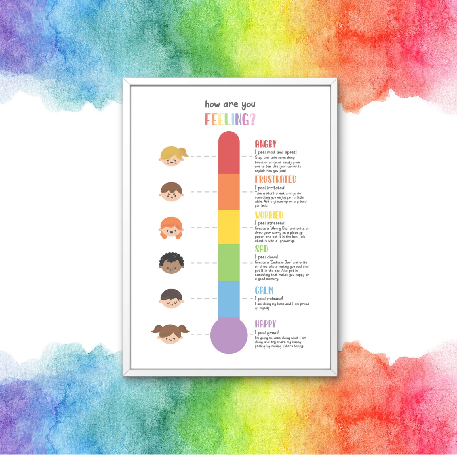Feelings Thermometer Poster Self-regulation Printable - Etsy