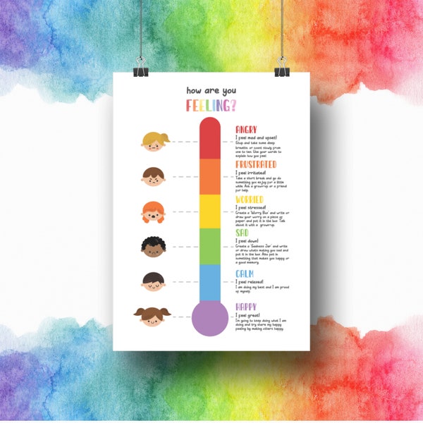 Feelings Thermometer - Etsy
