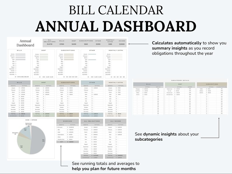 Bill Tracker Spreadsheet, Google Sheets Bill Calendar, Monthly Bill ...