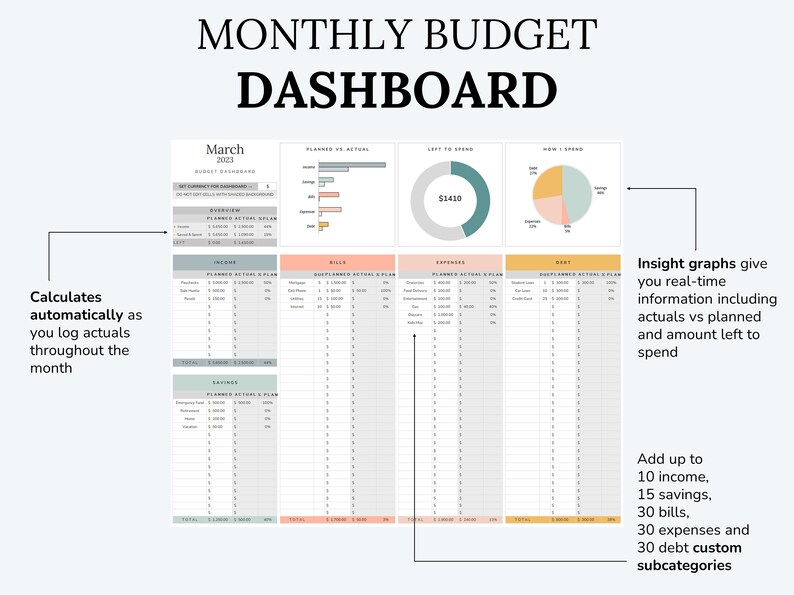 Monthly Budget Spreadsheet, Microsoft Excel Budget Template, Personal ...