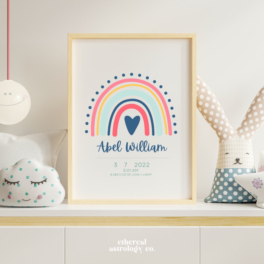 Custom Printable Nursery Wall Art Prints, Newborn Baby Girl Gift ...