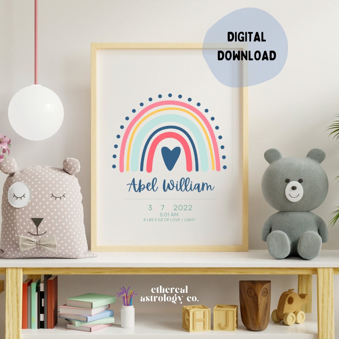 Custom Printable Nursery Wall Art Prints, Newborn Baby Girl Gift ...